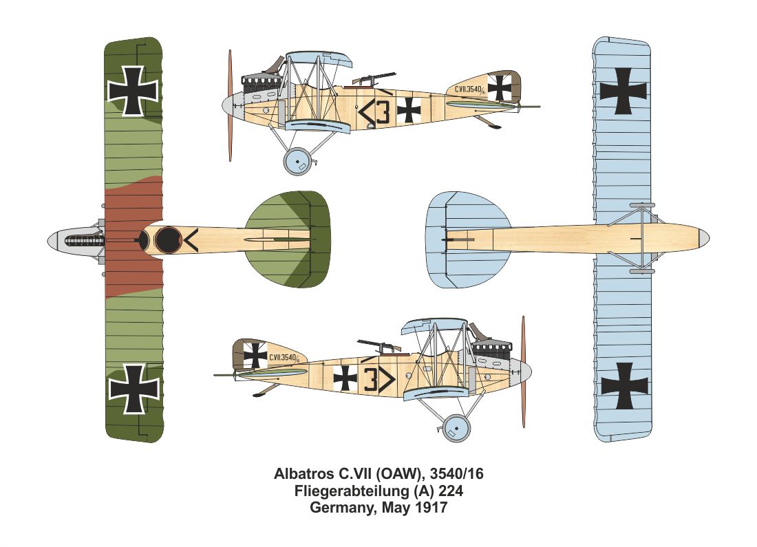 14426 Albatros C.VII (Double Set) 1/144 by VALOM – Greentail Models